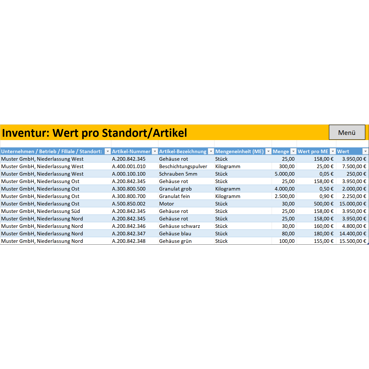 Inventur – Anleitung mit Vorlagen