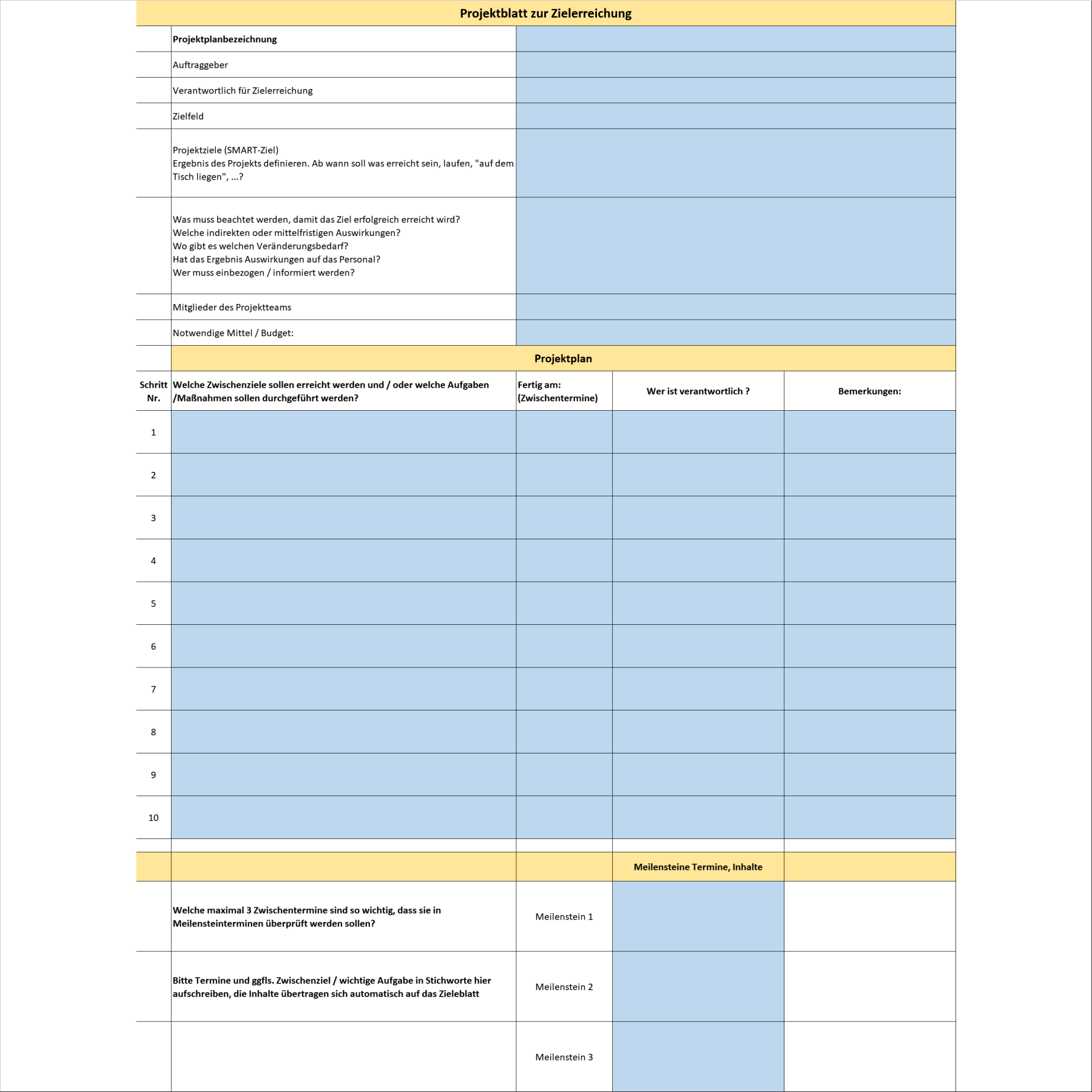 Fachkompetenz im Unternehmen entwickeln, einsetzen, binden – Anleitung ...
