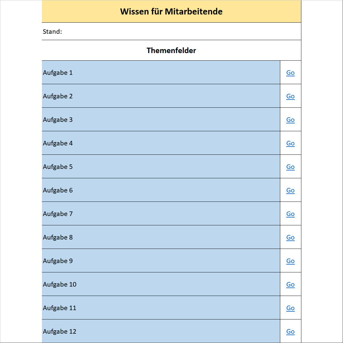Fachkompetenz im Unternehmen entwickeln, einsetzen, binden – Anleitung ...