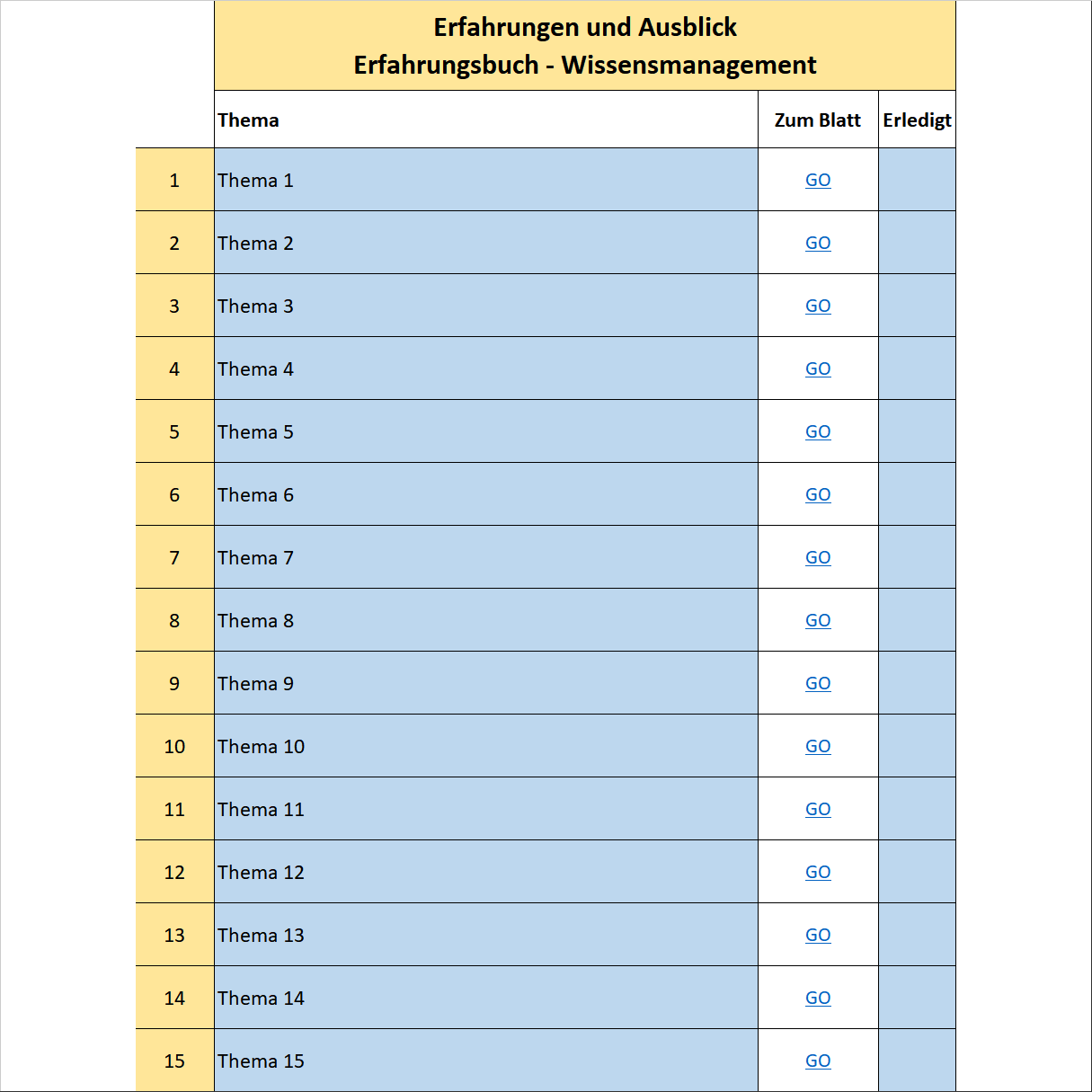 Fachkompetenz im Unternehmen entwickeln, einsetzen, binden – Anleitung ...