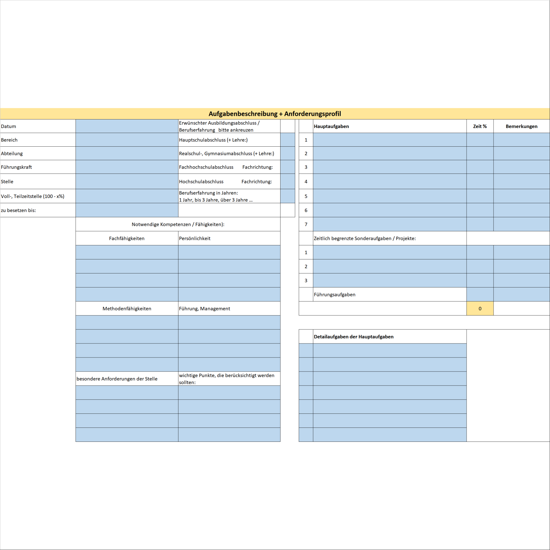Fachkompetenz im Unternehmen entwickeln, einsetzen, binden – Anleitung ...