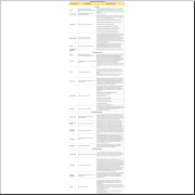 Fachkompetenz im Unternehmen entwickeln, einsetzen, binden – Anleitung ...