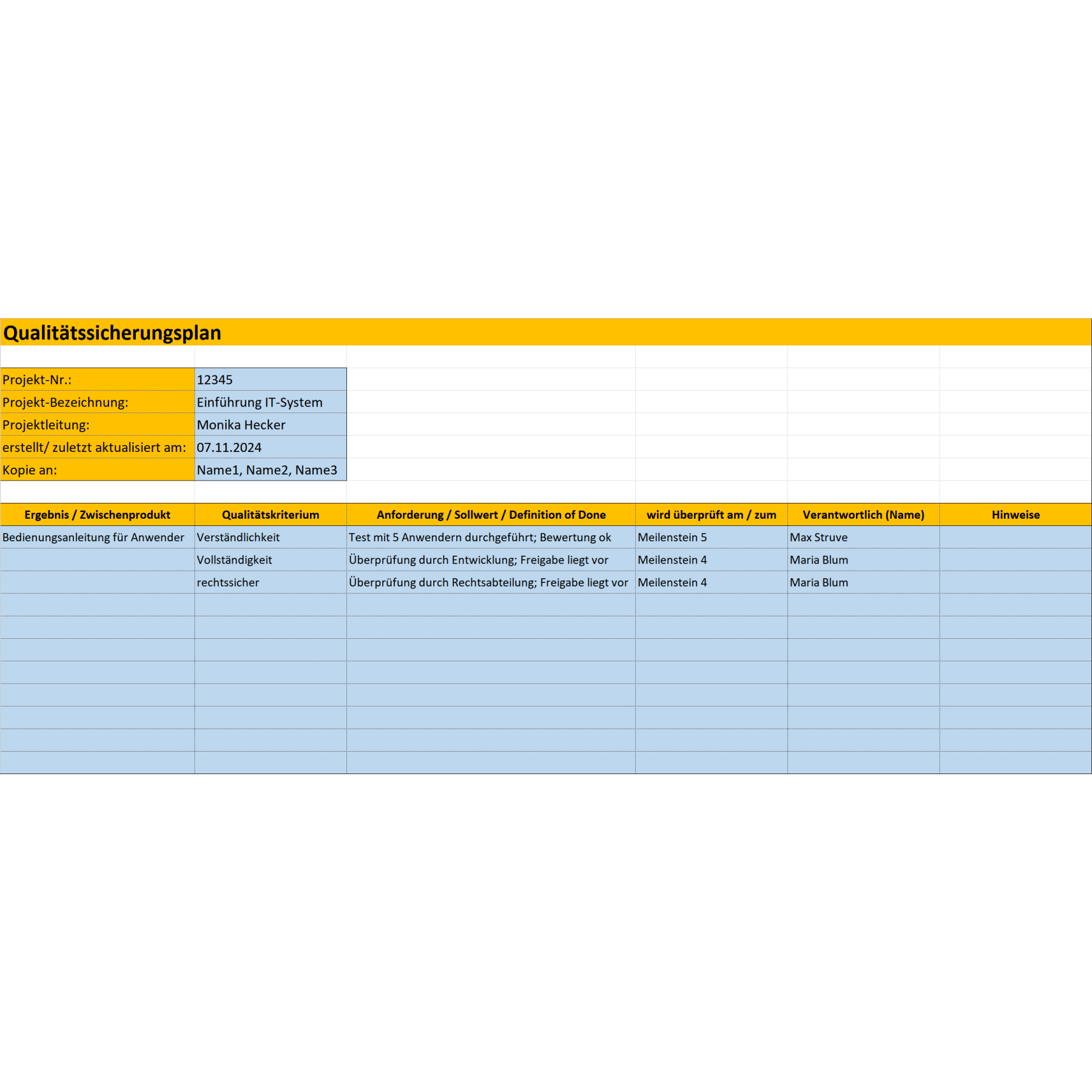 Projektqualität sicherstellen – Anleitung mit Vorlagen