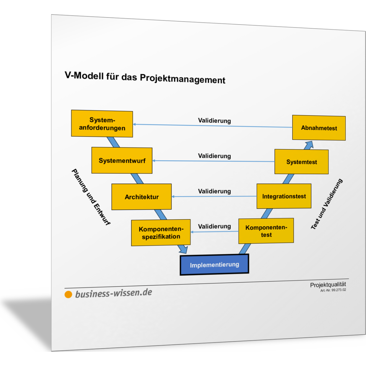 V-Modell für das Qualitätsmanagement im Projekt – Vorlage