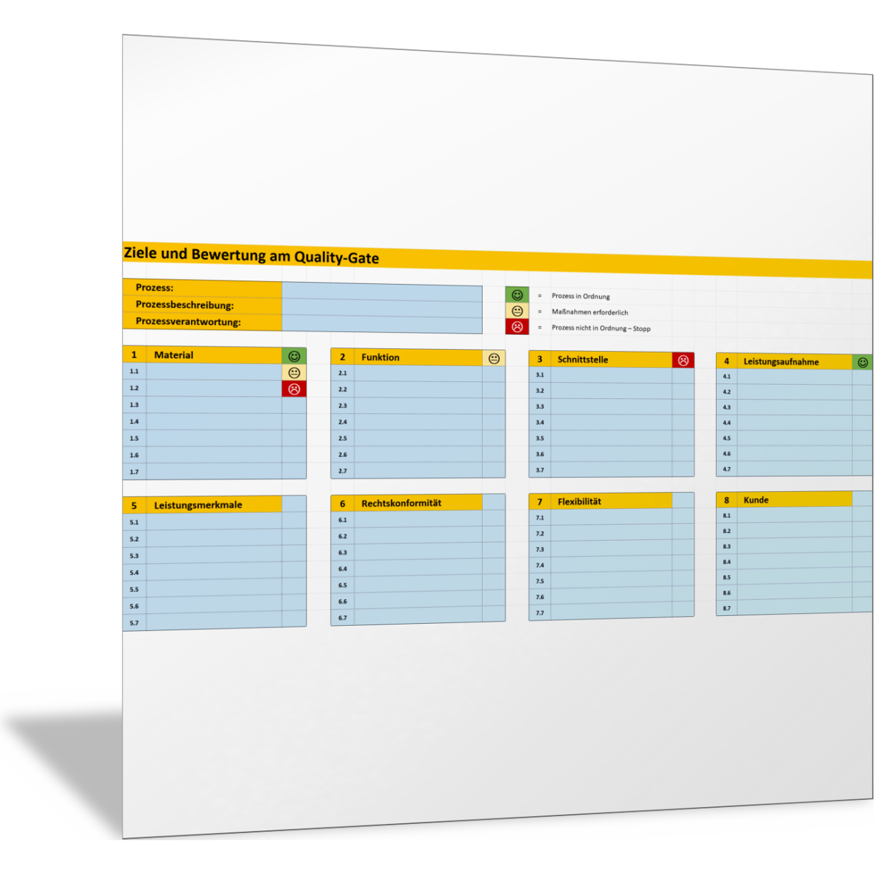 Ziele und Bewertung Prozessabschnitt am Quality-Gate – Excel-Vorlage